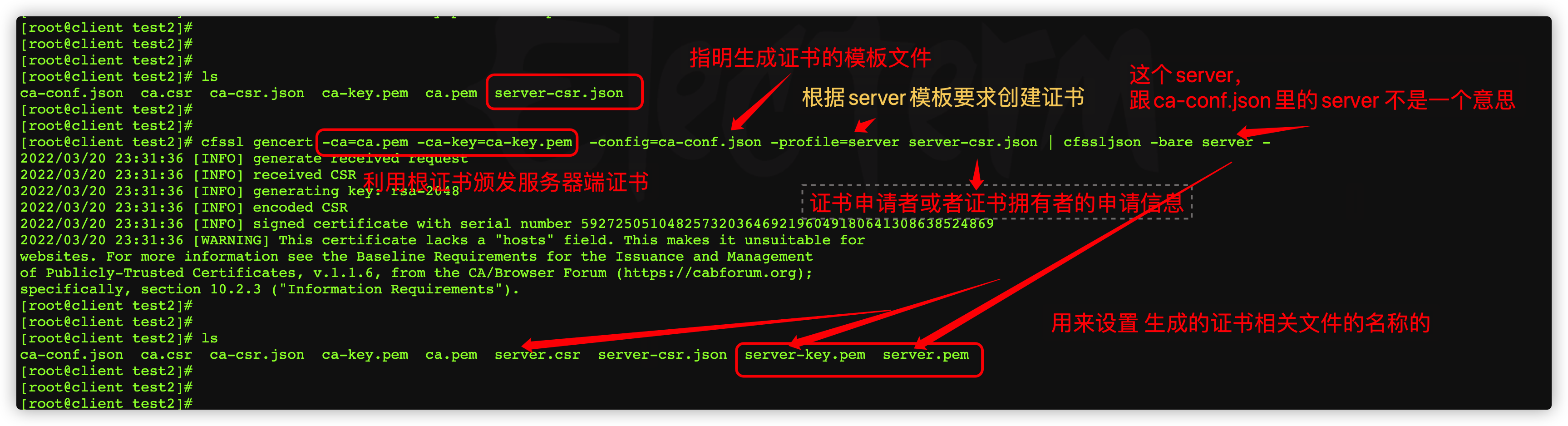 grpc、https、oauth2等认证专栏实战7：使用cfssl来制作证书介绍-CSDN博客