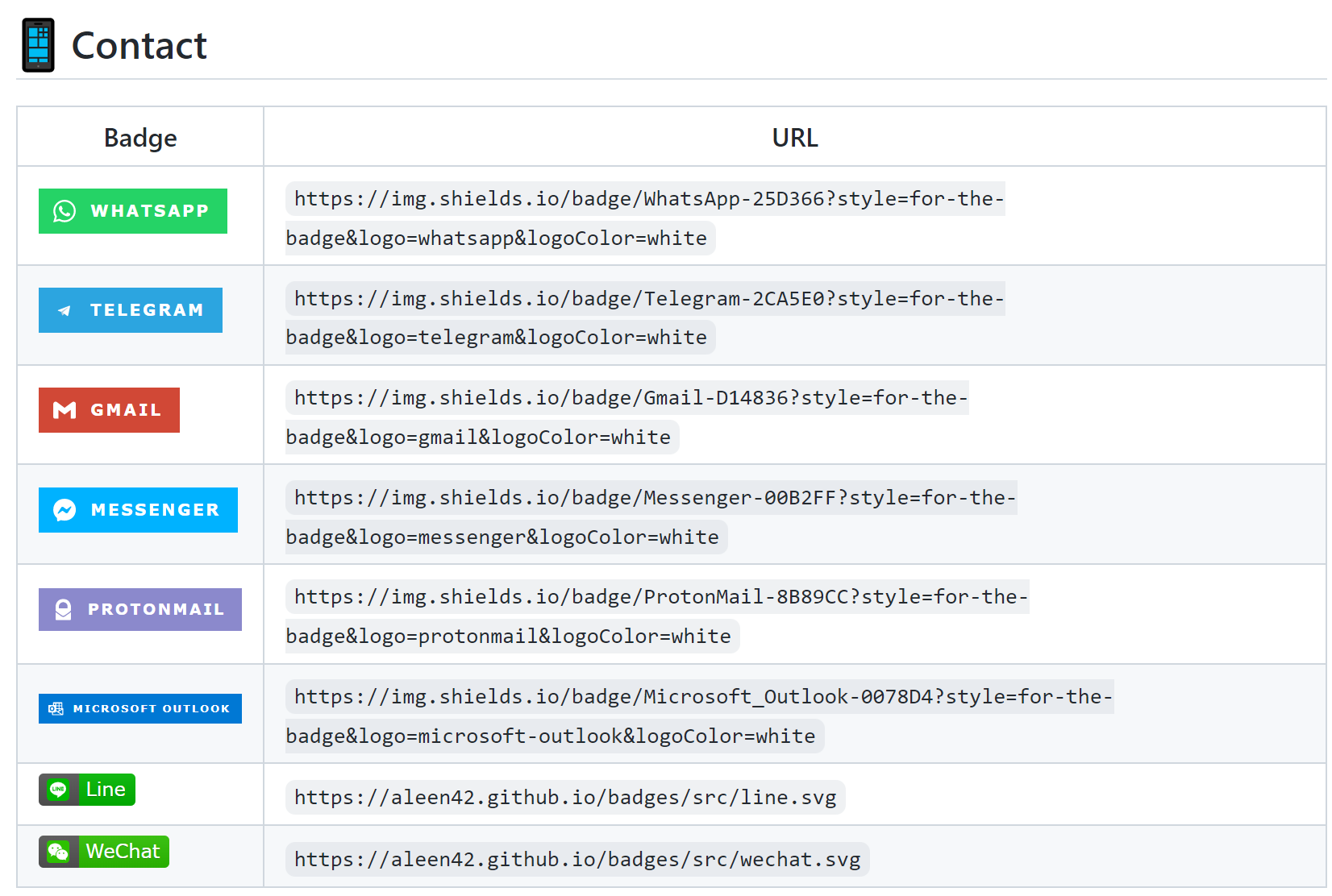 github的README上加入标签/图像链接/badges_github增加标签-CSDN博客