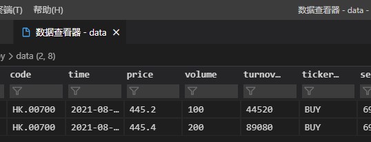 在 VSCODE debug 除错显示 Python Dataframe 数据_vscode 查看dataframe-CSDN博客