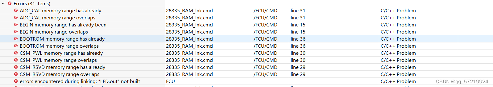 ccs编译后出现cmd文件错误_ccs工程cmd文件报错-CSDN博客
