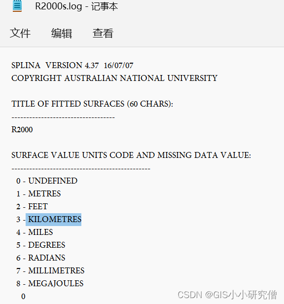 使用Anusplin对降雨侵蚀等进行气候插值_anuspin降水-CSDN博客