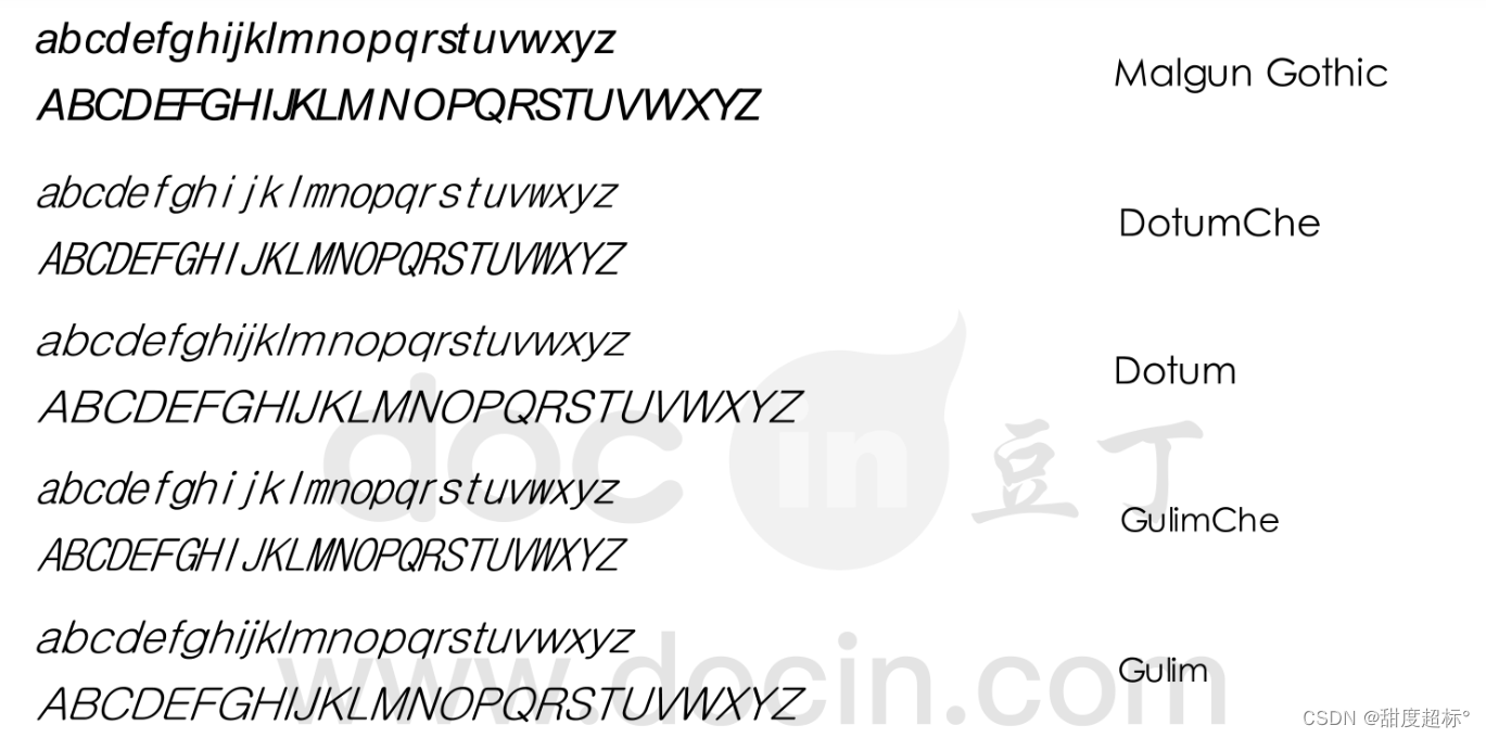 mathtype字体样式图例大全_mathtype中各种字体-CSDN博客