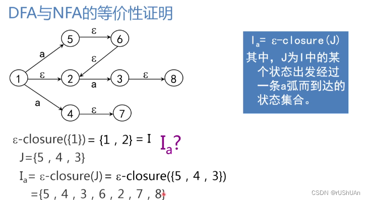 编译原理6.1：NFA转DFA、DFA化简_nfa化简-CSDN博客