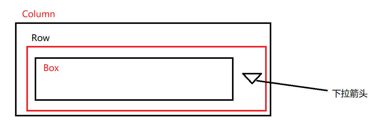 Android Jetpack Compose实现Spinner_compose spinner-CSDN博客