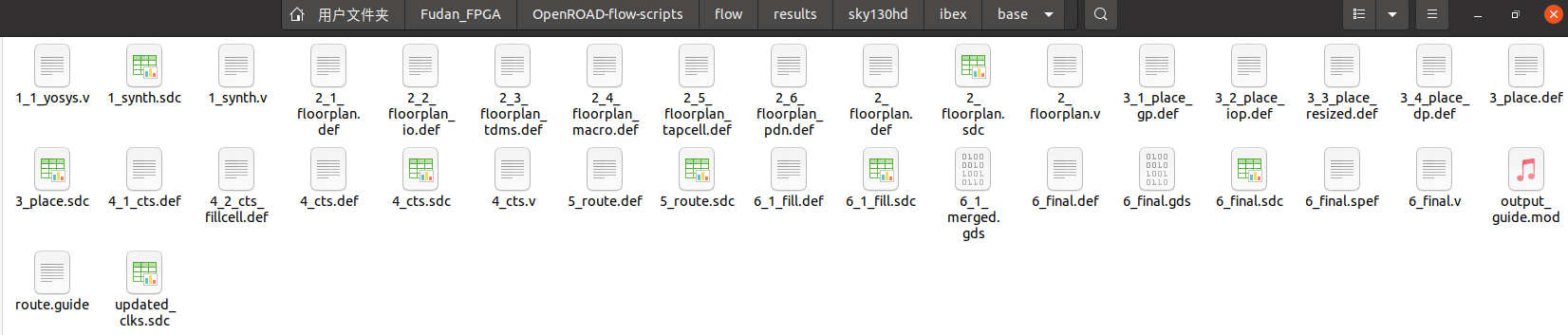 IC后端物理实现自动化工具 OpenROAD系列（三）ibex-32位2级流水线 RISC-V CPU 的物理实现_ibex fpga-CSDN博客
