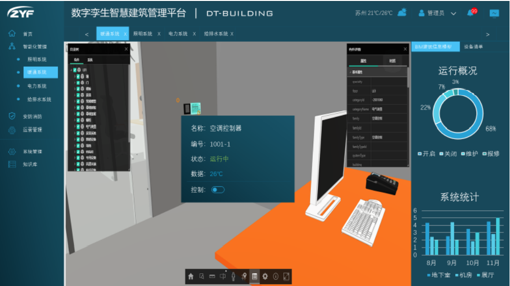DTCLOUD亿智云-CSDN博客