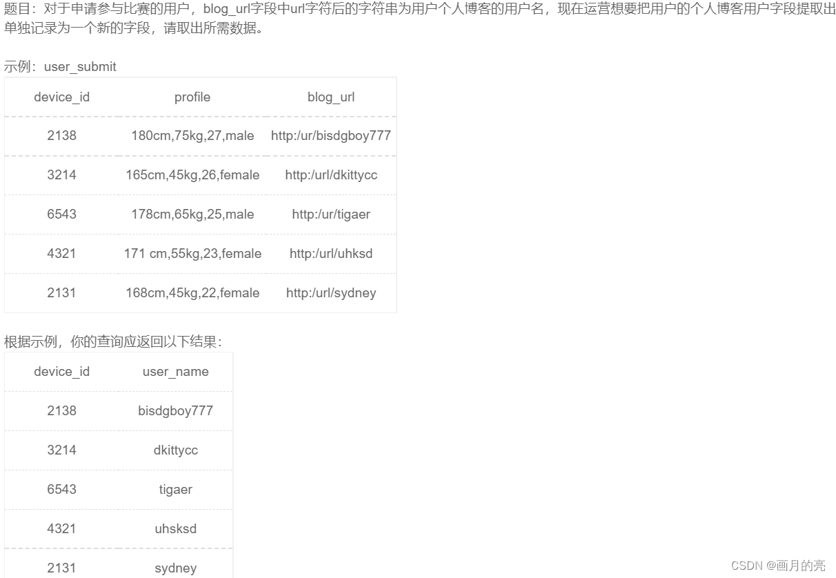 Mysql中提取某列信息的一些函数方法mysql 从一列提取新的字段 Csdn博客
