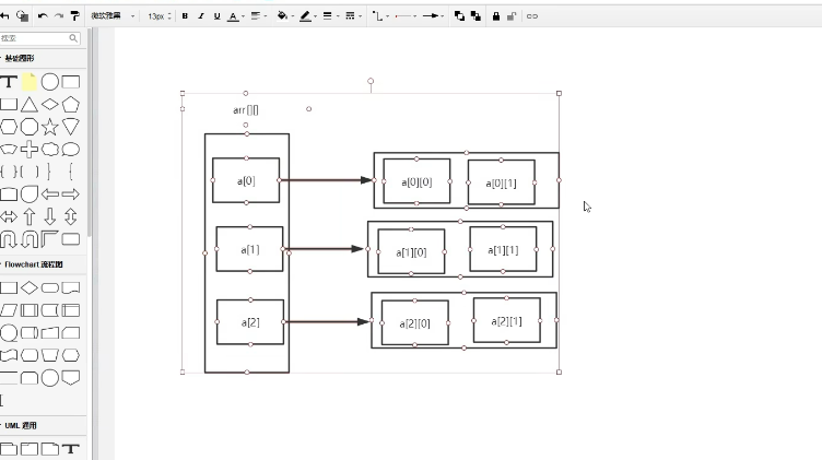 Java202302java学习笔记第五天 二维数组1 前端导师歌谣 博客园
