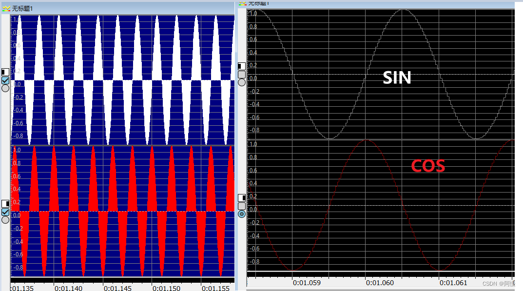 【GOLDWAVE 信号源】_goldwave采样频率在哪里-CSDN博客