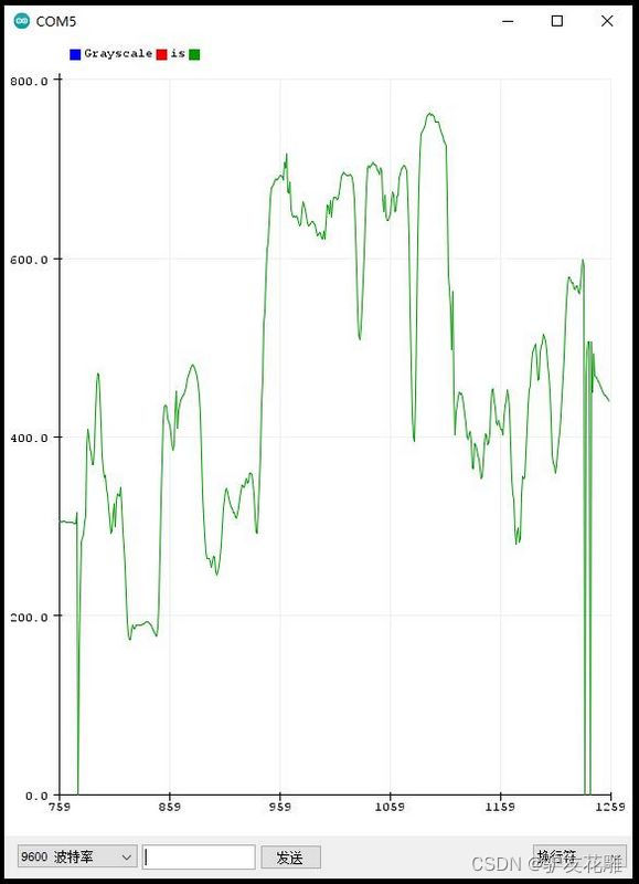 【雕爷学编程】arduino动手做（77） 模拟灰度传感器模块3st188模拟灰度 Csdn博客