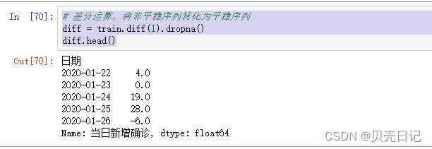 Python 时间序列模型 建立河南省COVID-19时间序列模型_covid-19 时序数据训练-CSDN博客