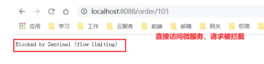 微服务限流Sentinel讲解（五）_requestoriginparser-CSDN博客