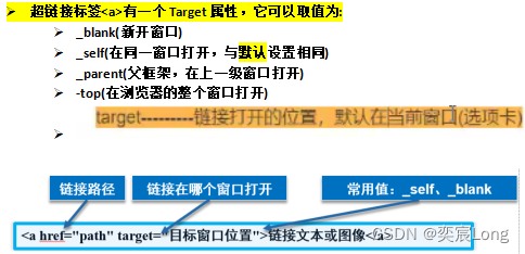 HTML基础语法_html color-CSDN博客