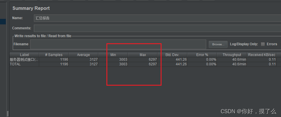Springboot Server Springboot Tomcat Max Connections与threads Max测试servertomcatthreadsmax怎么测试 