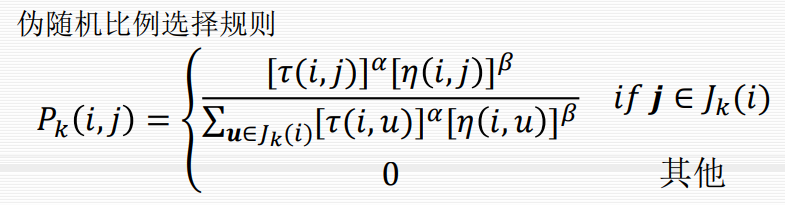 蚁群算法 Java实现蚁群算法java实现 Csdn博客 