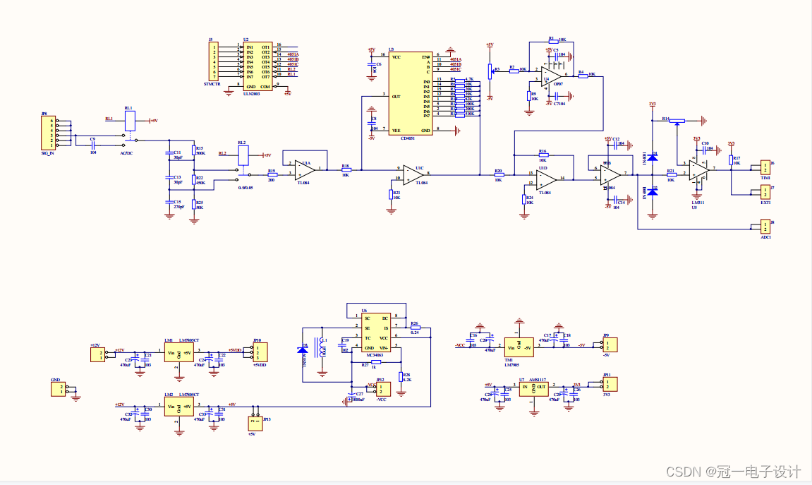 329、基于stm32的数字示波器波形发生器系统设计stm32示波 Csdn博客