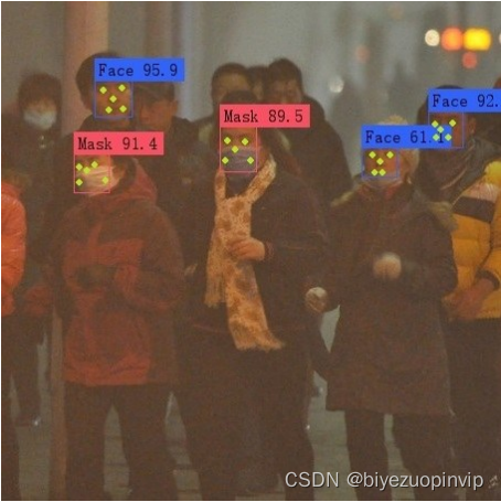 基于RetinaFace的口罩人脸检测算法_人脸口罩佩戴识别算法-CSDN博客