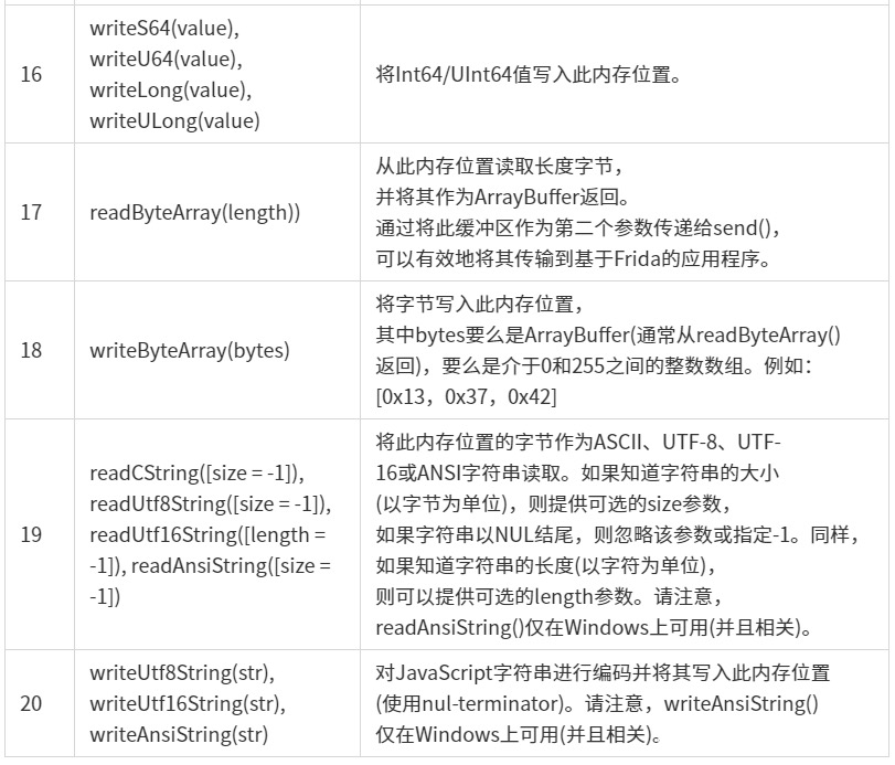 frida hook so层方法大全-CSDN博客