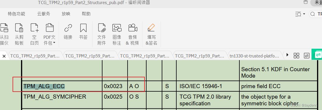 TPM2_CreatePrimary-CryptCreateObject_使用tss.java tpm开发软件栈的 tpm.createprimary(),创建密钥后当一个请-CSDN博客