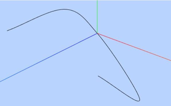 Three.js（八）—— 几何体对象、曲线、三维模型_threejs setfrompoints-CSDN博客