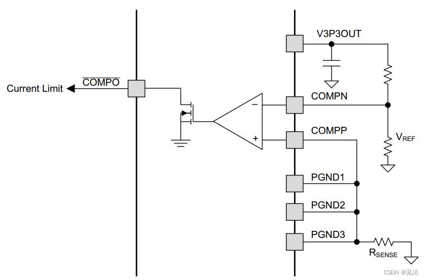 DRV8313三个半H桥驱动器IC-CSDN博客