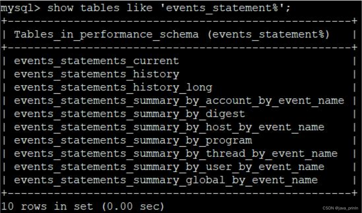 Mysql- (三)_mysql event statement-CSDN博客