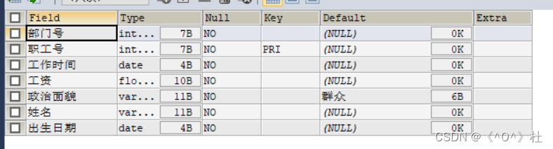 Mysql 单表查询mysql数据库显示总共部门 Csdn博客