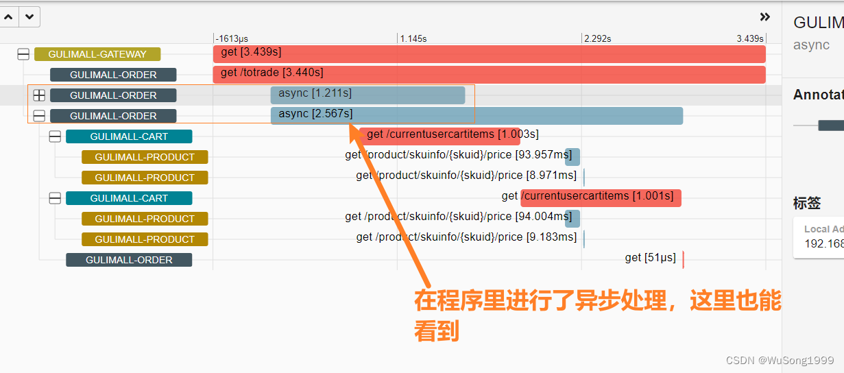 Sleuth+Zipkin 来进行分布式服务链路的追踪_分布式追踪链路:sleuth+zipkin-CSDN博客