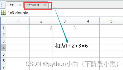 Matlab函数之sum函数_matlab sum坐标-CSDN博客