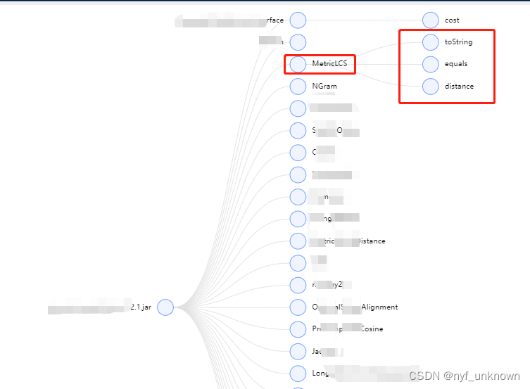 (g6)紧凑树布局点击节点添加子数据_antvg6 追加数据-CSDN博客