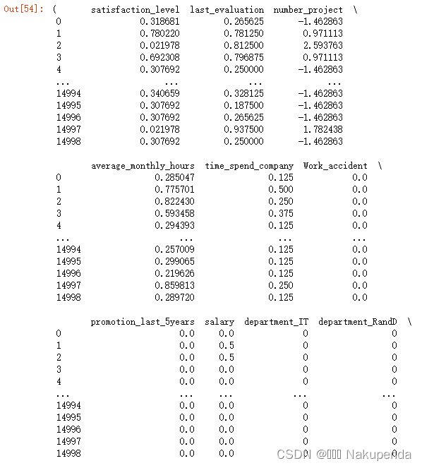 Python数据分析之特征处理笔记六——特征预处理(案例分析)python特征分析实践案例实践 Csdn博客 1797