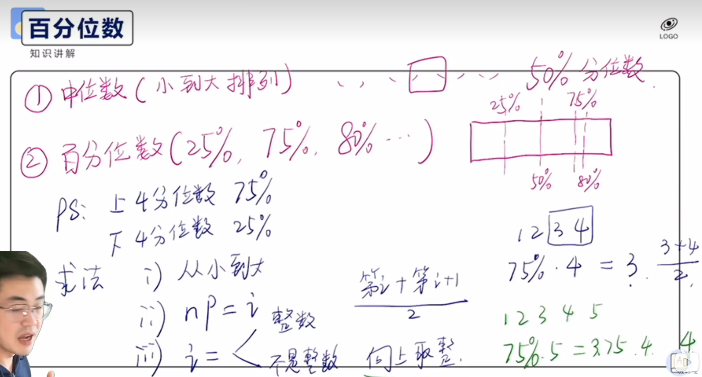 百分位数 Csdn博客 
