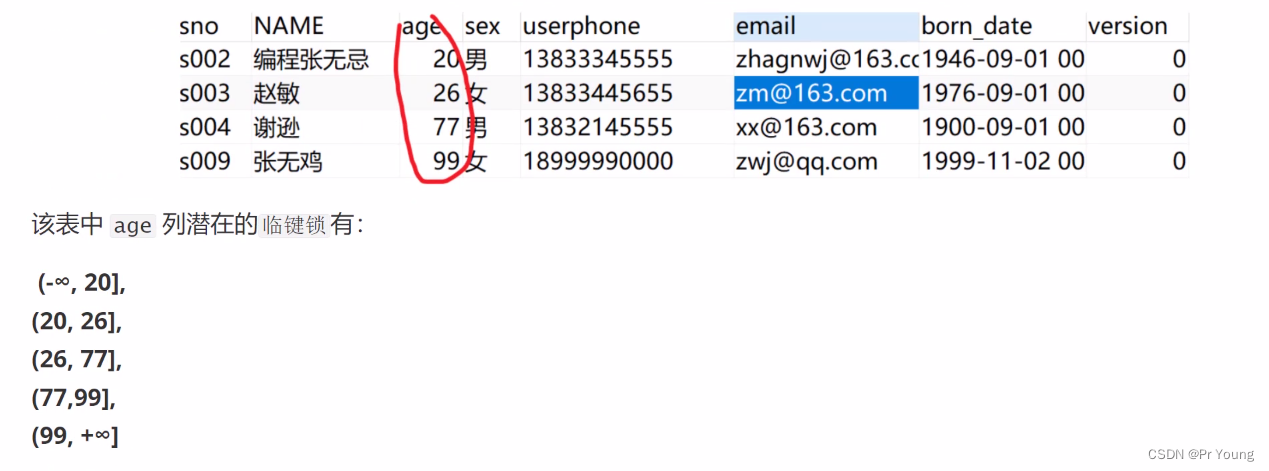 Mysql锁 读锁和写锁，行级锁和表级锁mysql加上写锁 其他事务不能读不能写 Csdn博客 