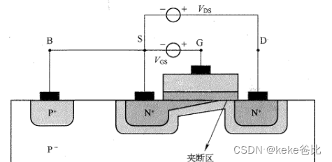 MOS管进阶部分，那些你不了解的MOS管知识_mos pd-CSDN博客