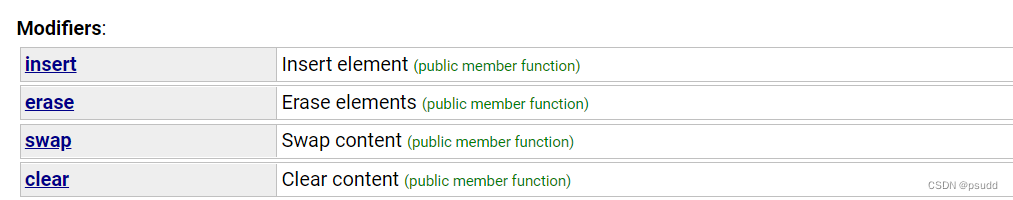 set容器总结(C++)-CSDN博客