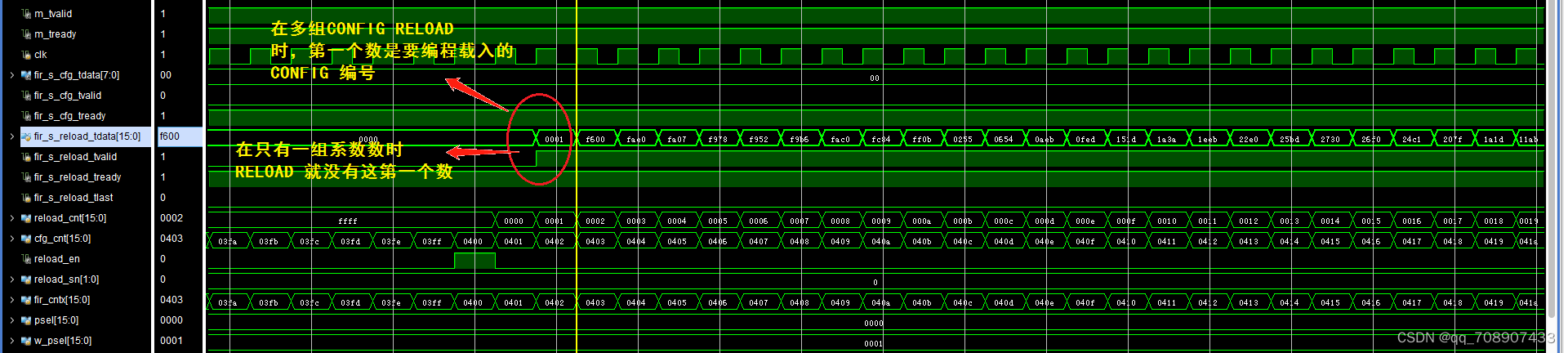 XILINX FIR IP 详解、Verilog 源码、Vivado 工程-CSDN博客