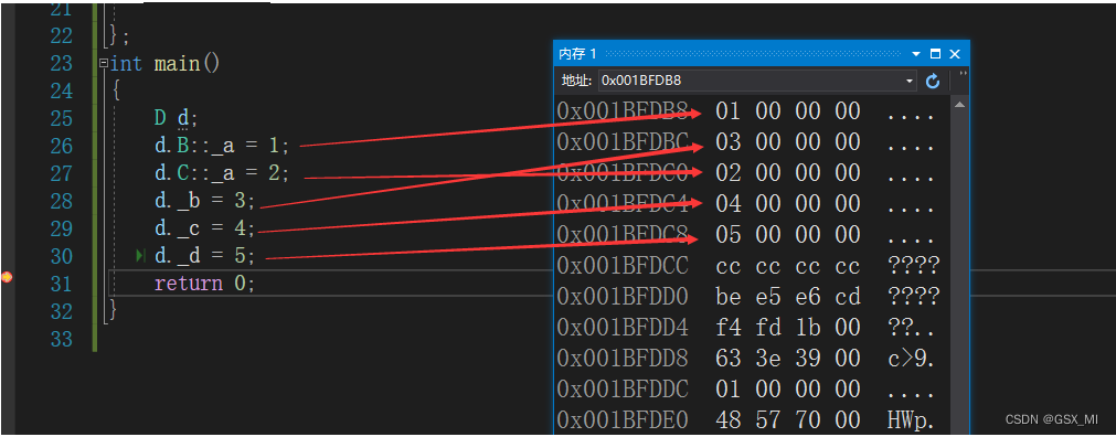 C++继承_如果在派生类中定义了构造方法,使用派生类定义对象时不会自动调用基类的构造-CSDN博客