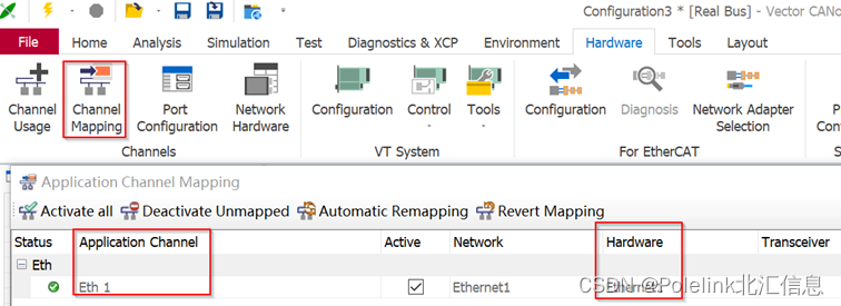 基于ETH网络接口卡 VN5600A 的 CSM 数采设备与CANape、CANoe 的配置方案：背景 | 硬件介绍 | CANoe通过VN5610A 与 ECAT ADMM 数采模块连接 ...