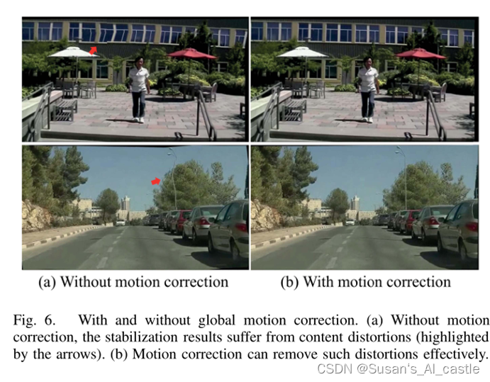 CodingFlow:Enable video coding for video stabilization翻译总结_视频stabilization翻译-CSDN博客