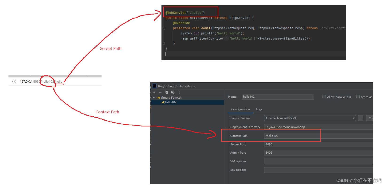 【JavaEE】如何创建一个Servlet程序（包括如何使用smart Tomcat）保姆级教程_idea中new servlet 中的javaeetype是什么-CSDN博客