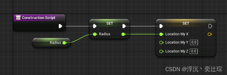 UE4绕物体旋转_ue4旋转以物体坐标为中心-CSDN博客