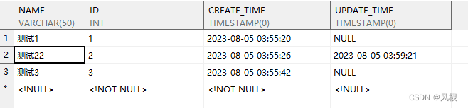 达梦数据库（DM7)自动更新时间触发器及时间排序_达梦 更新时间戳-CSDN博客