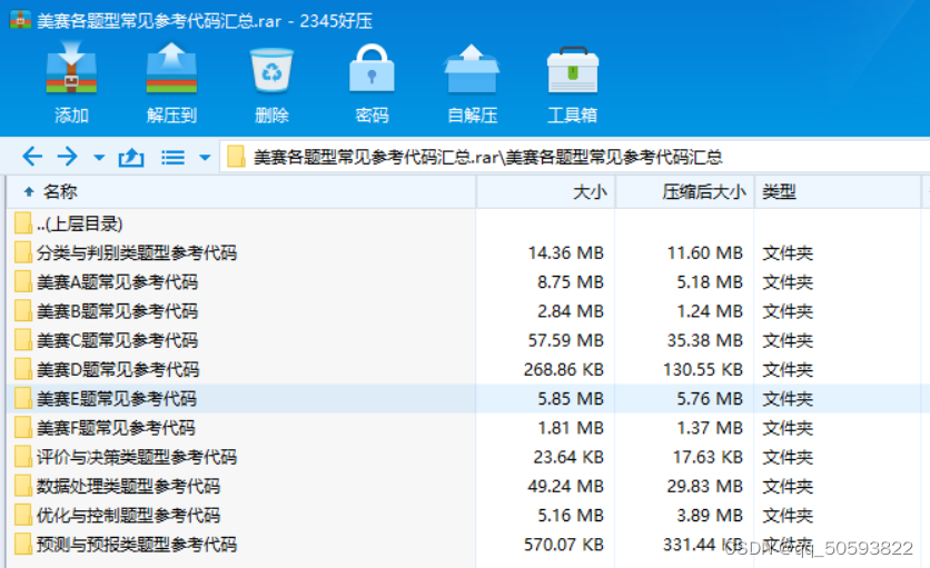 2023美赛ABCDEF题思路代码数据分享_美赛abcdef分别代表什么-CSDN博客