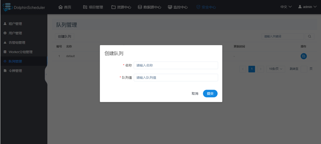 DolphinScheduler 入门操作_dolphinscheduler使用-CSDN博客
