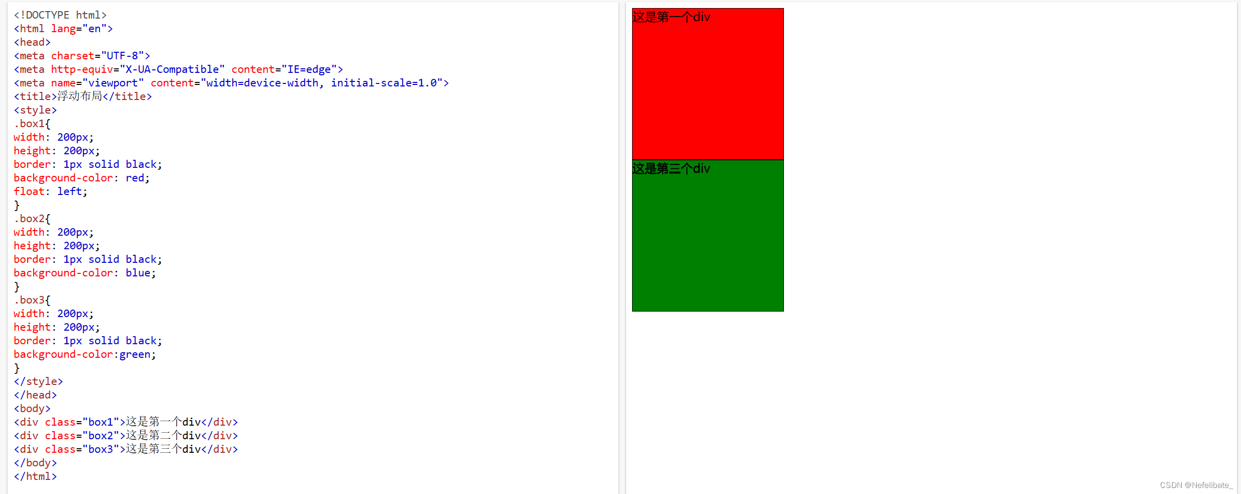Css样式布局方式css 样式方向 Csdn博客