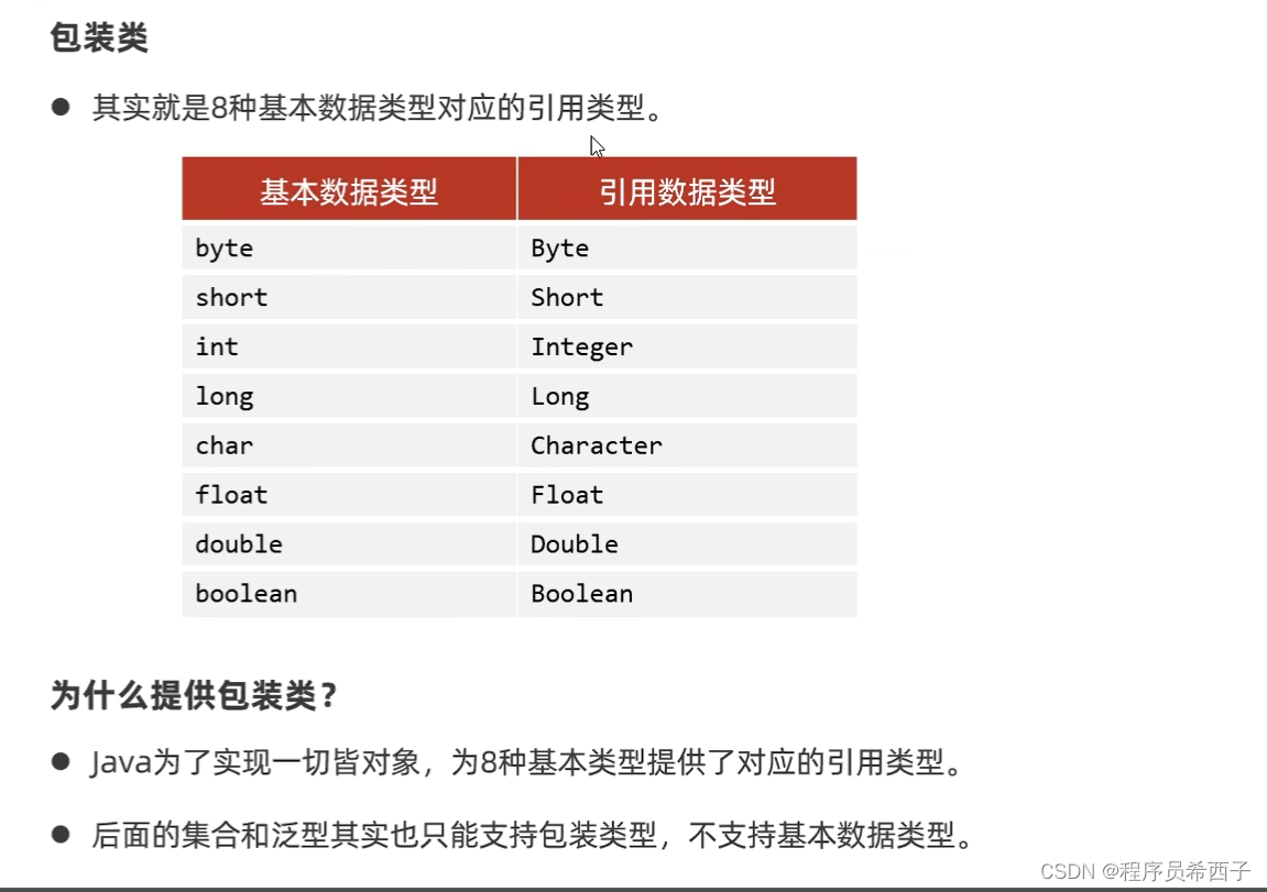 Java 常用API,Lambda,常见算法_itwjh-CSDN博客