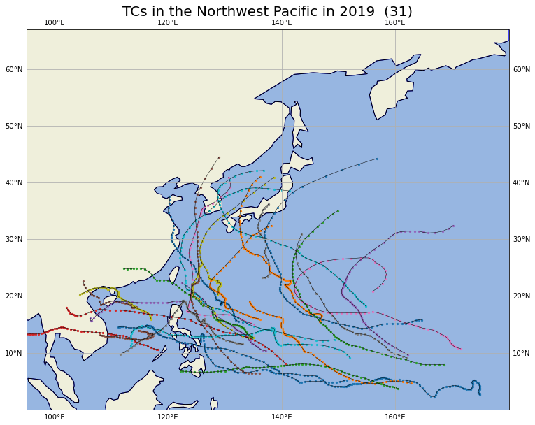 python利用IBTrACS的nc版本数据进行区域每年台风路径的绘制_ibtracs数据-CSDN博客