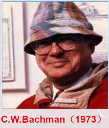 数据库系统概论(第5版)学习笔记 第0章——走进数据库系统_m.r.stonebraker-CSDN博客