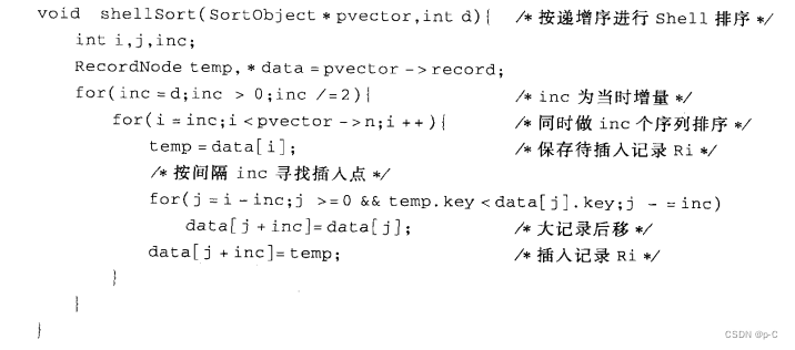 【数据结构】——排序算法与数据结构张乃孝课后答案 Csdn博客