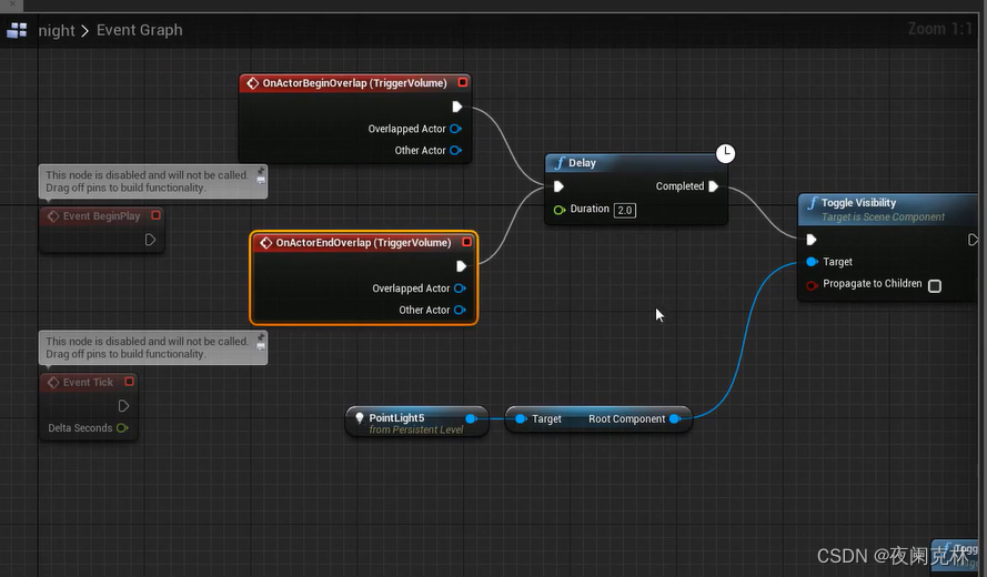 UE5灯光蓝图和思路_ue5 发亮的蓝框-CSDN博客